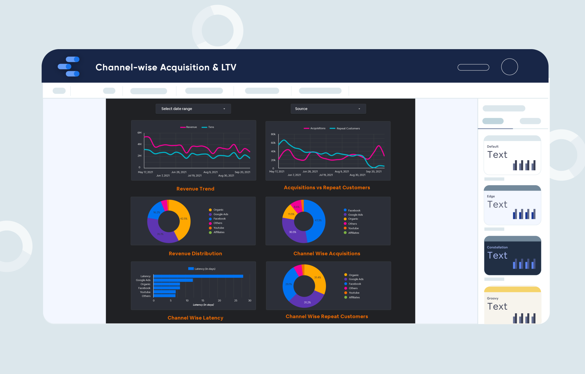 3 best data visualization tools for digital marketing folks