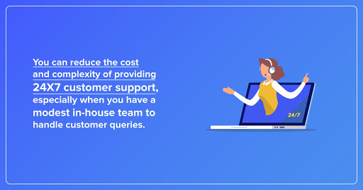 Tips and Tricks: 6 Best Tactics for E-Commerce Marketing