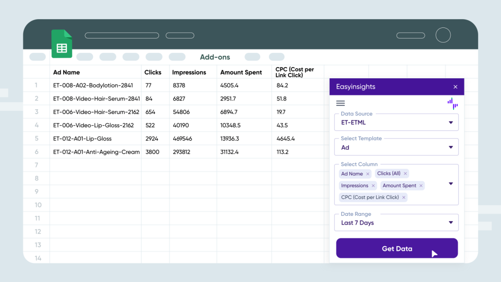 Automated Reporting Saves Your 8 + Hours | EasyInsights