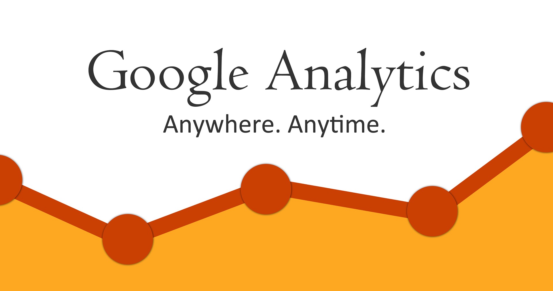 Explore Google Analytics 4 Predictive Power | EasyInsights