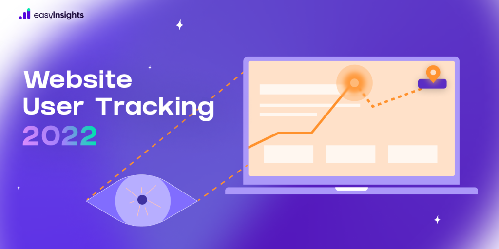 The Ultimate Guide To Website User Tracking - 2022 - EasyInsights