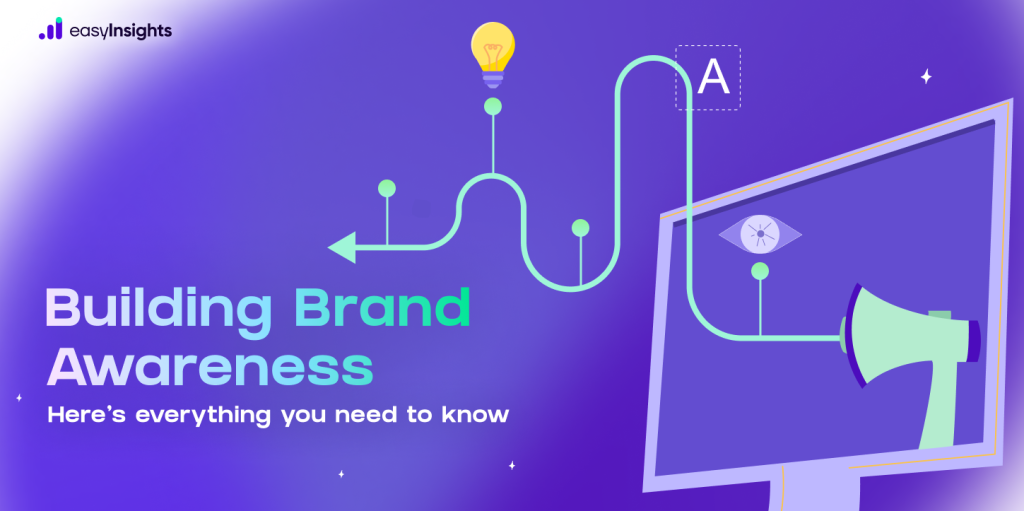 The Best Way to Build, Increase, & Measure Brand Awareness