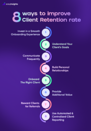 Top 8 Client Retention Strategies Every Agency Must Follow