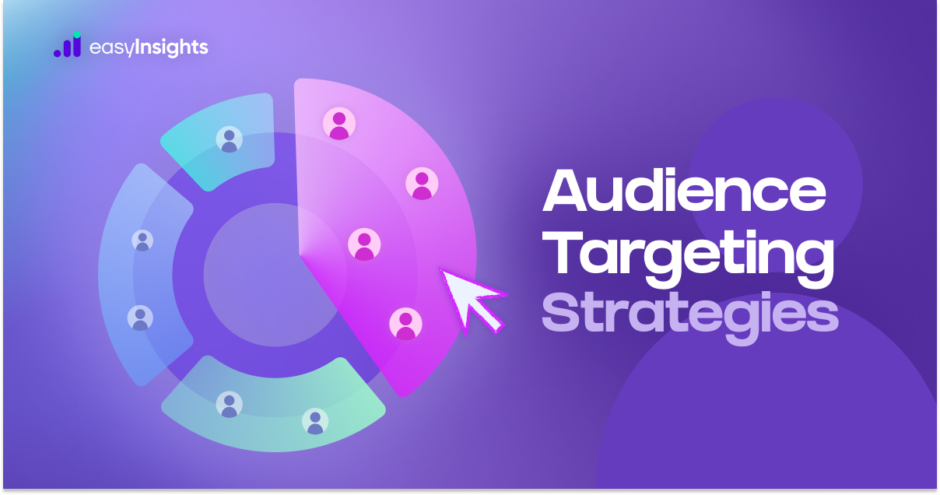 Marketing Mix Modelling: A Comprehensive Guide - EasyInsights