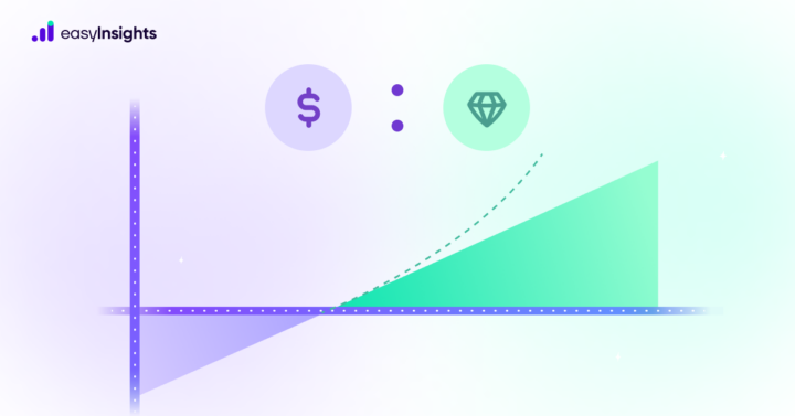 Improve LTV and Reduce CAC - The Ultimate Guide for 2023