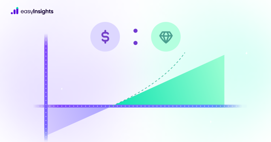 Improve LTV and Reduce CAC - The Ultimate Guide for 2023