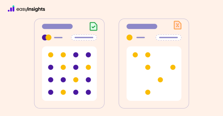 Your Guide to Data Sampling in GA4 - EasyInsights