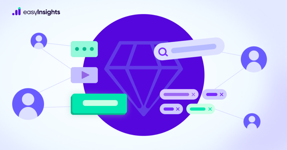 A Comprehensive Guide: Measuring Brand Affinity EasyInsights