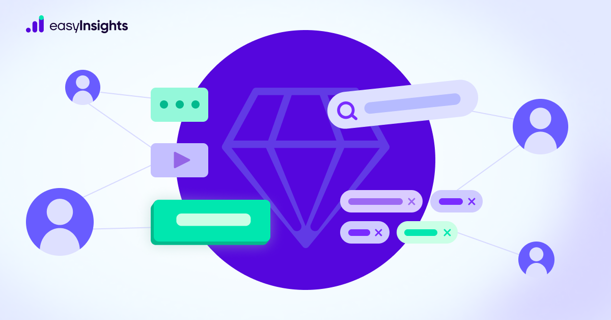 A Comprehensive Guide: Measuring Brand Affinity EasyInsights