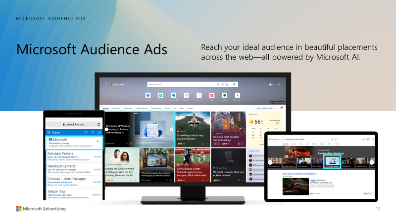 Microsoft Ads: A Complete Guide for Marketers - EasyInsights