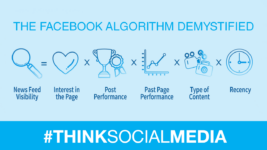 Social Media Algorithm and How they Work? - EasyInsights