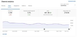 The Ultimate Guide to YouTube Analytics - EasyInsights