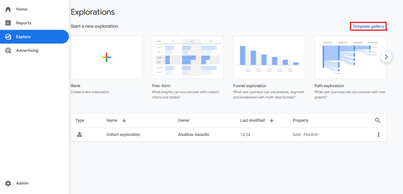 Cohort Analysis & Exploration in GA4: A Marketer's Guide