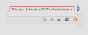 Your Guide to Data Sampling in GA4 - EasyInsights