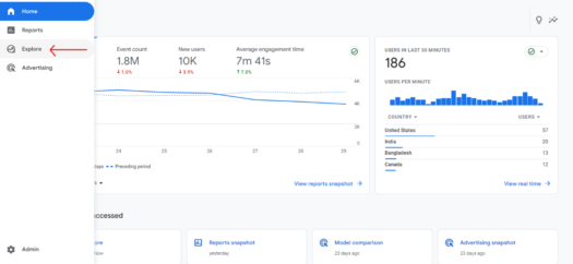 Path Exploration in GA4 - A Complete Guide by EasyInsights