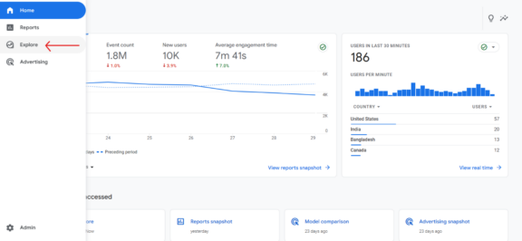 Path Exploration in GA4 - A Complete Guide by EasyInsights