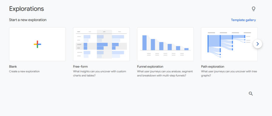 Path Exploration in GA4 - A Complete Guide by EasyInsights