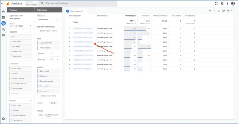 Exploration in GA4: The User Explorer Guide by EasyInsights