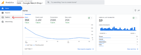 Complete Guide to Funnel Exploration in GA4 - EasyInsights