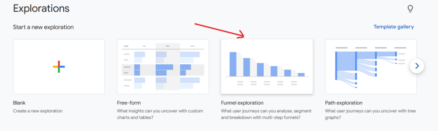 Complete Guide to Funnel Exploration in GA4 - EasyInsights
