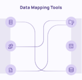 Things to Consider When Evaluating Data Activation Platform
