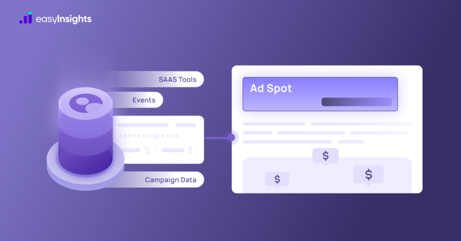 How Programmatic Advertising Works Without 3rd Party Cookie?