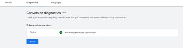 Google ads Enhanced Conversion: How It Works & Why You Need