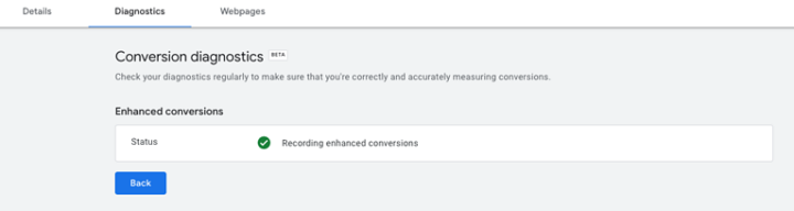 Google ads Enhanced Conversion: How It Works & Why You Need