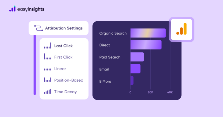 What Are Tracking Pixels and How Do They Work? - EasyInsights