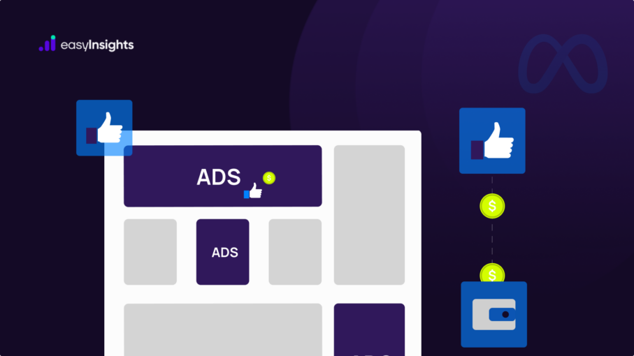 Meta Event Manager: All You Need to Know - EasyInsights