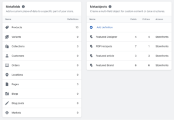 Shopify Metaobjects - All You Need to Know - EasyInsights