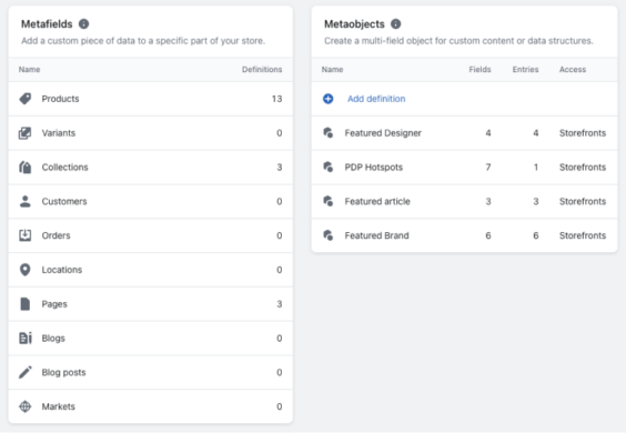 Shopify Metaobjects - All You Need to Know - EasyInsights