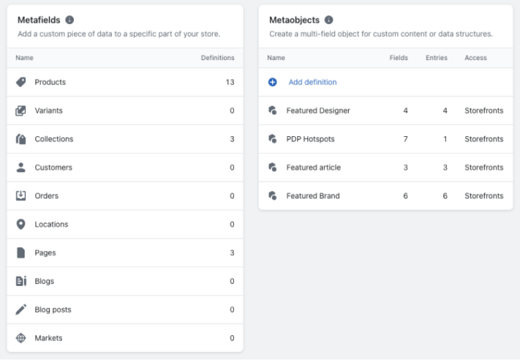 Shopify Metaobjects - All You Need to Know - EasyInsights