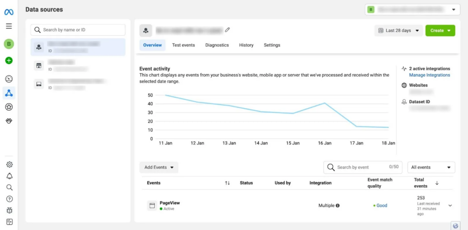 Meta Event Manager: All You Need to Know - EasyInsights
