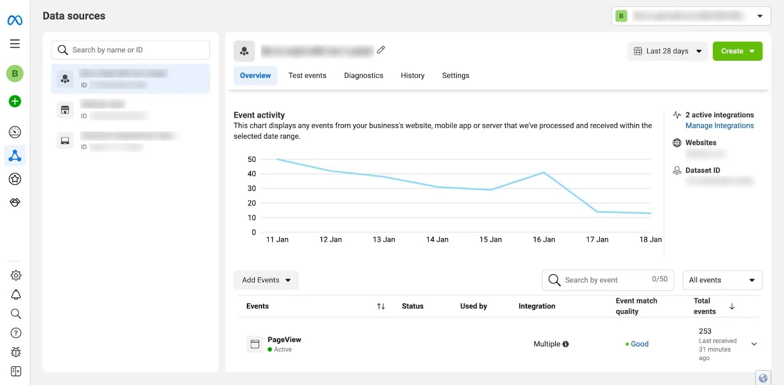 Meta Event Manager: All You Need to Know - EasyInsights