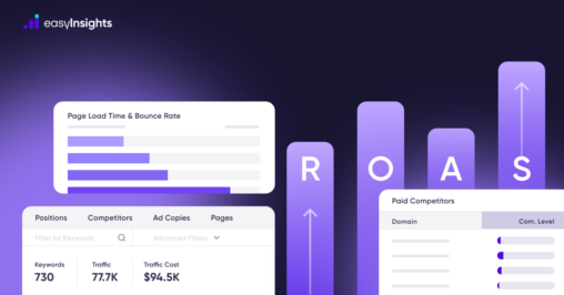 8 Google Ads Best Practices to Increase ROAS - EasyInsights