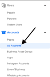 Step-by-Step: Guide for Meta Business Manager - EasyInsights