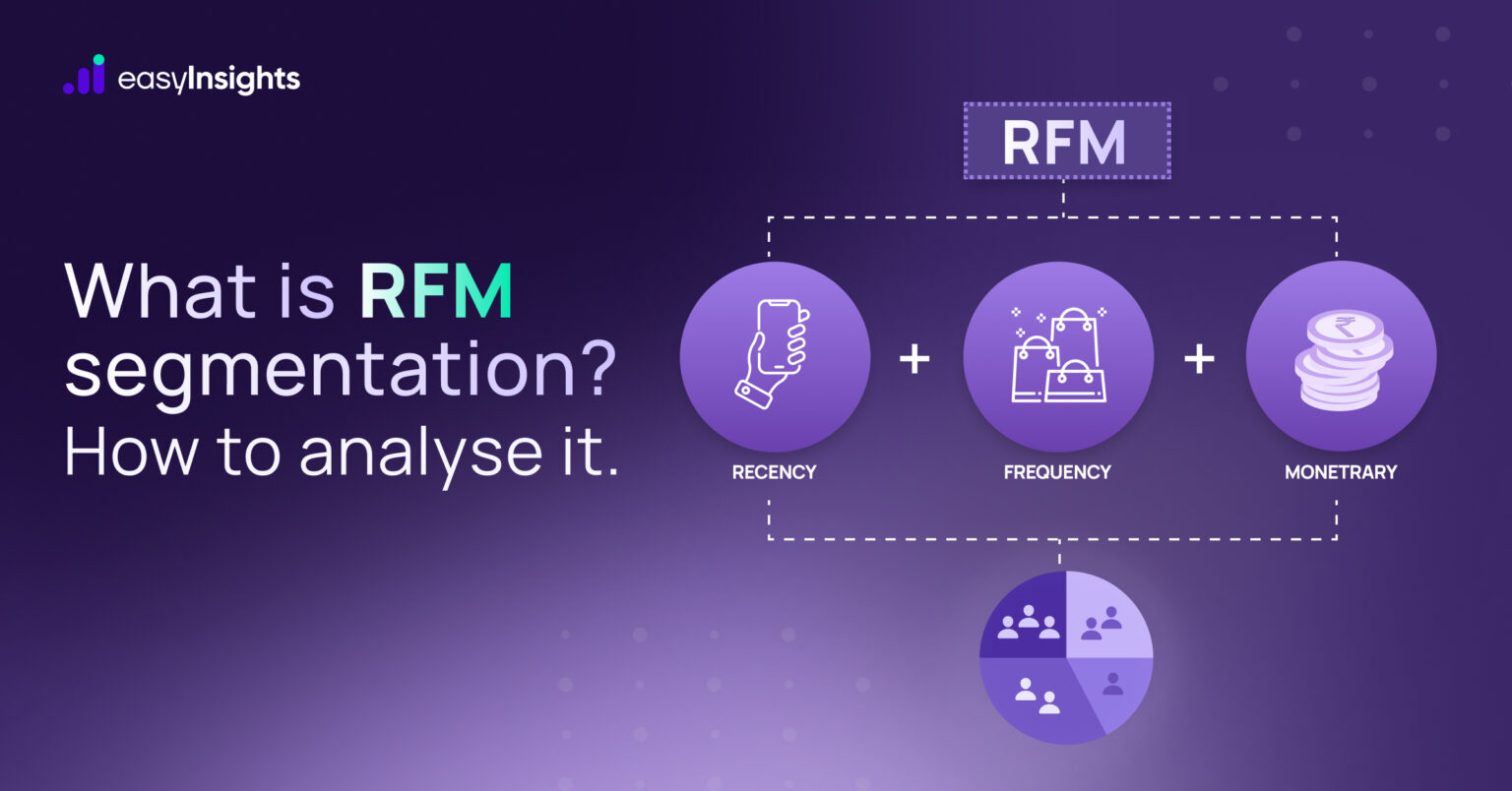 What is RFM segmentation? How to analyse it.