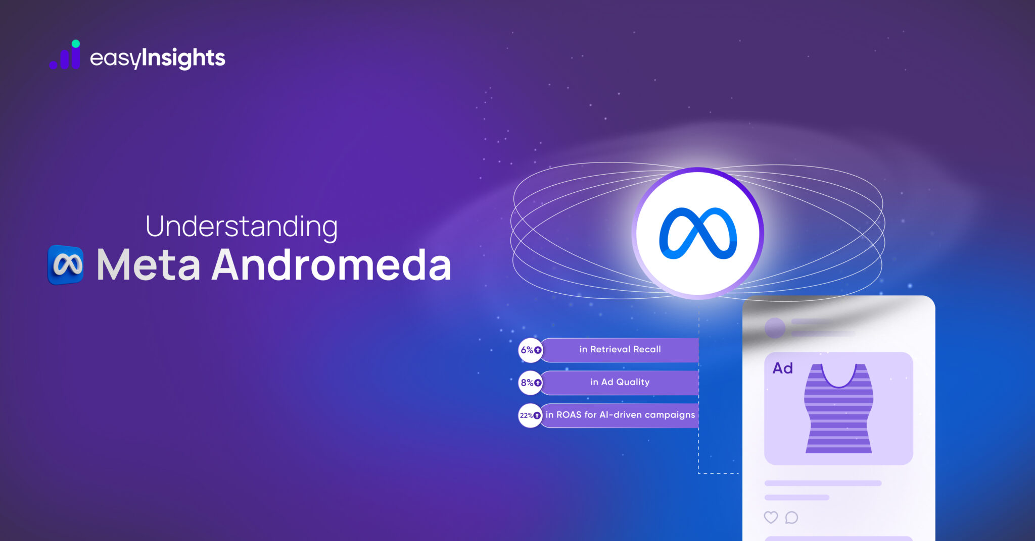 Moment Marketing: Real life Cases, Key Benefits & Types