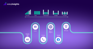 3 Ways to Connect Power BI with Postgres - EasyInsights